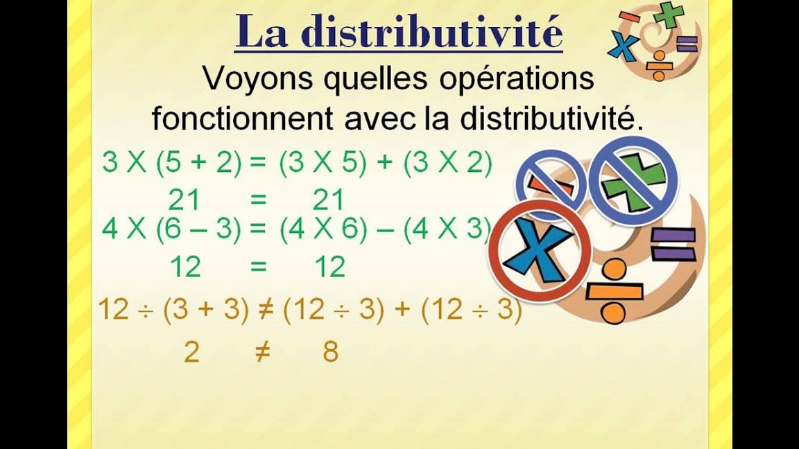 Exemples de distributivité simple en mathématiques